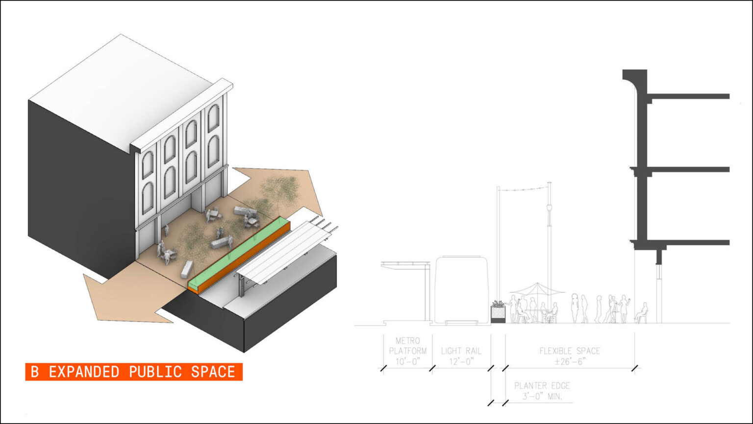 10 Steps for Shared Streets: Scalable Urban Solutions