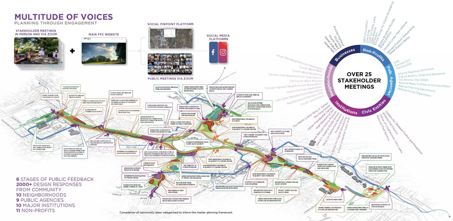 ASLA Awards 2021 - SWA Group