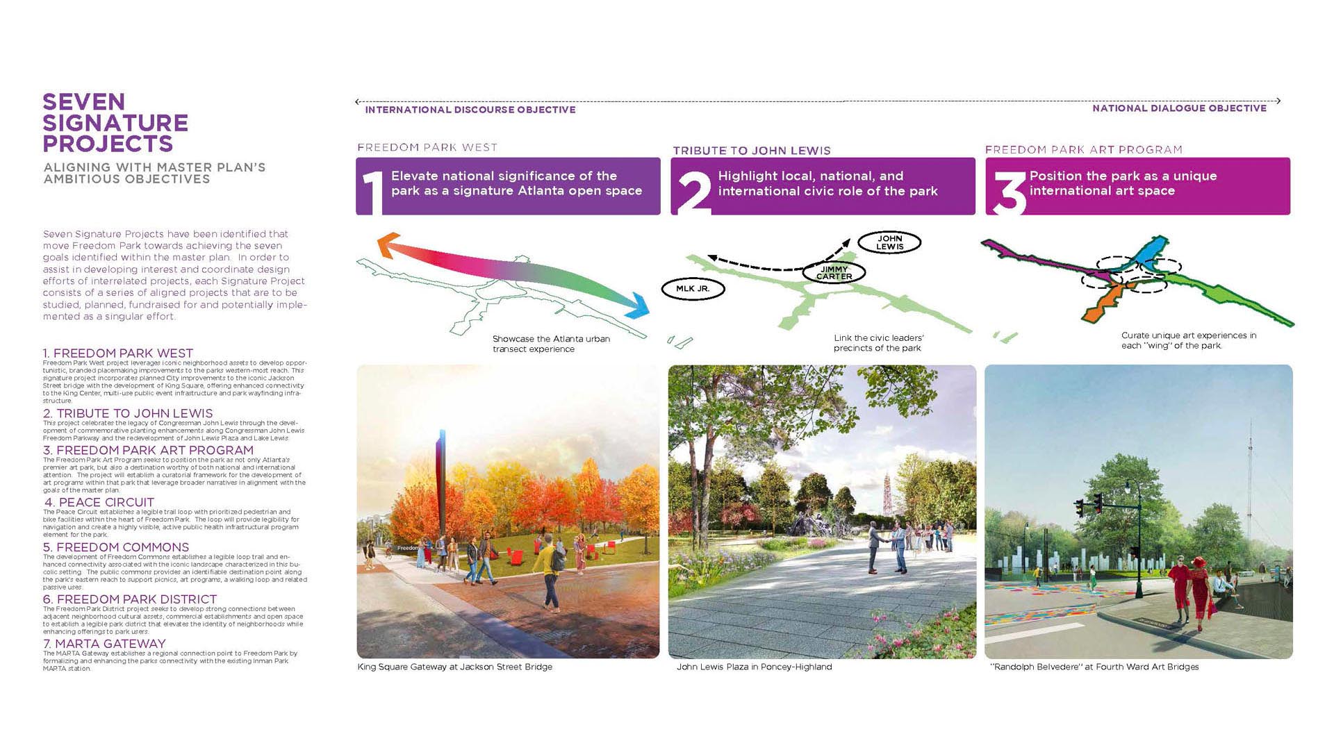 Freedom Park Master Plan - SWA Group