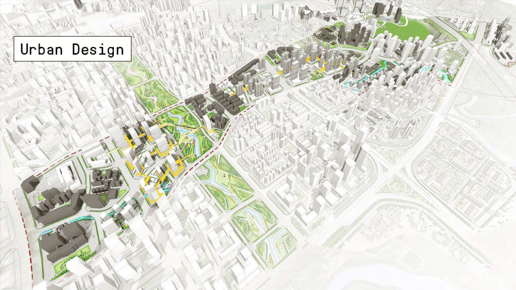 Services - SWA Group