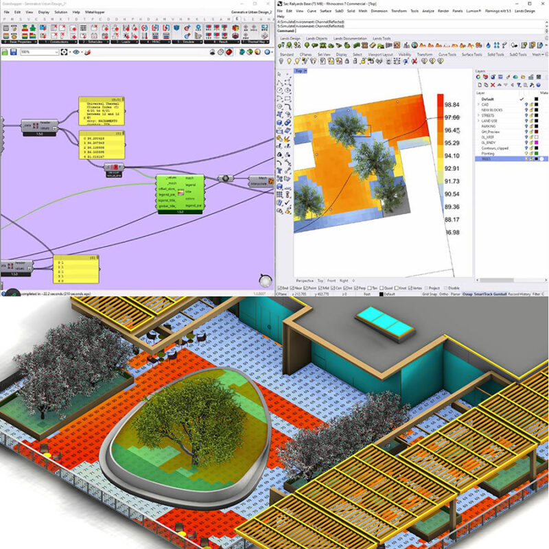 Designing for Extreme Heat