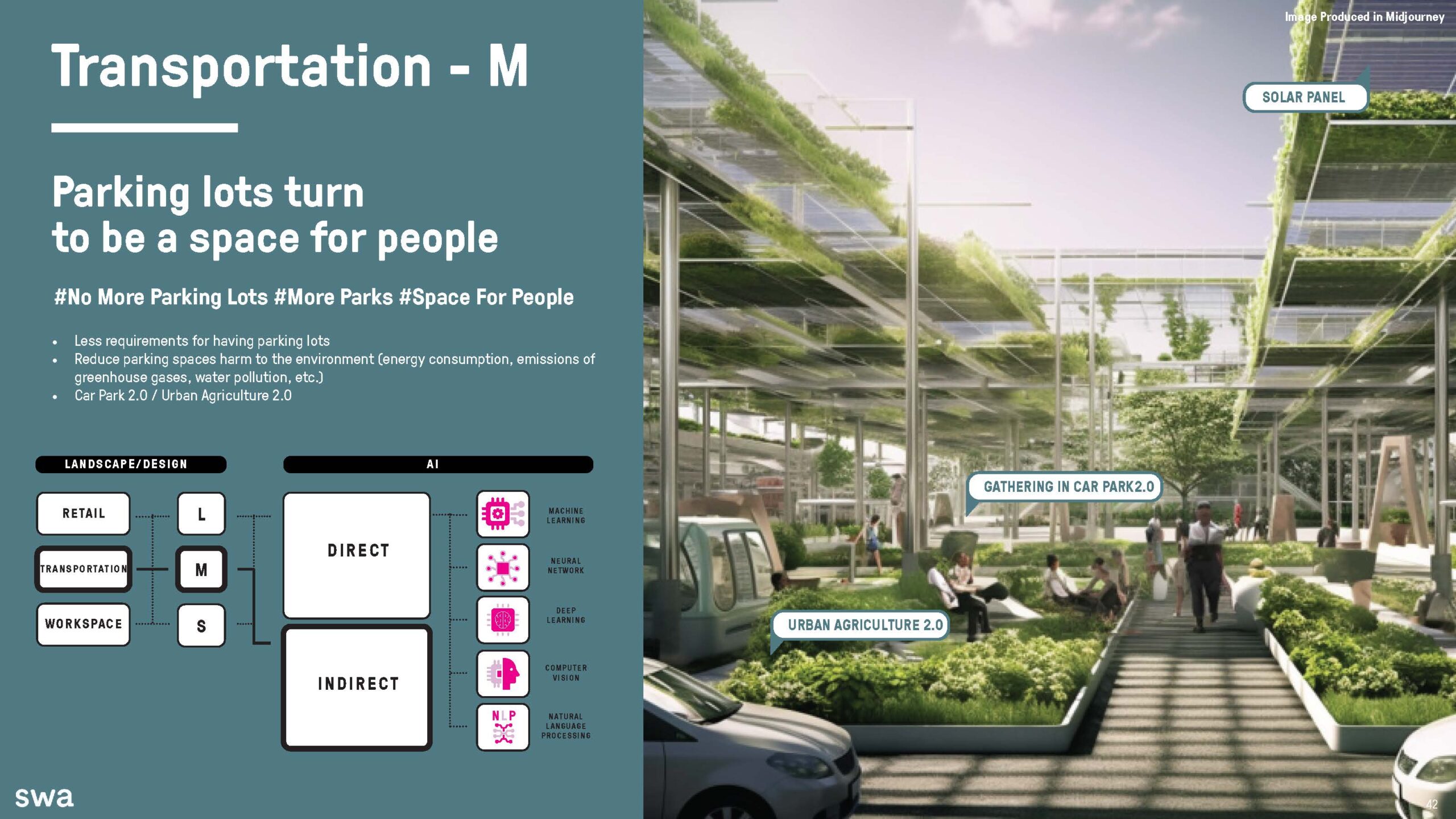 How Are Landscape Architects Thinking About AI?