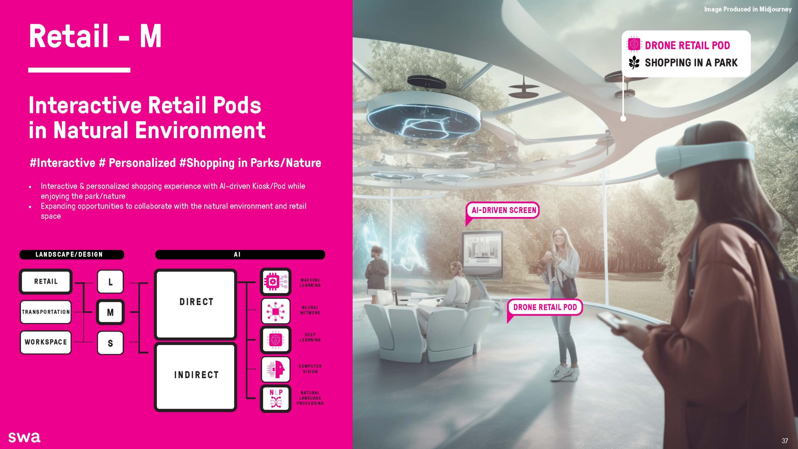 How Are Landscape Architects Thinking About AI?