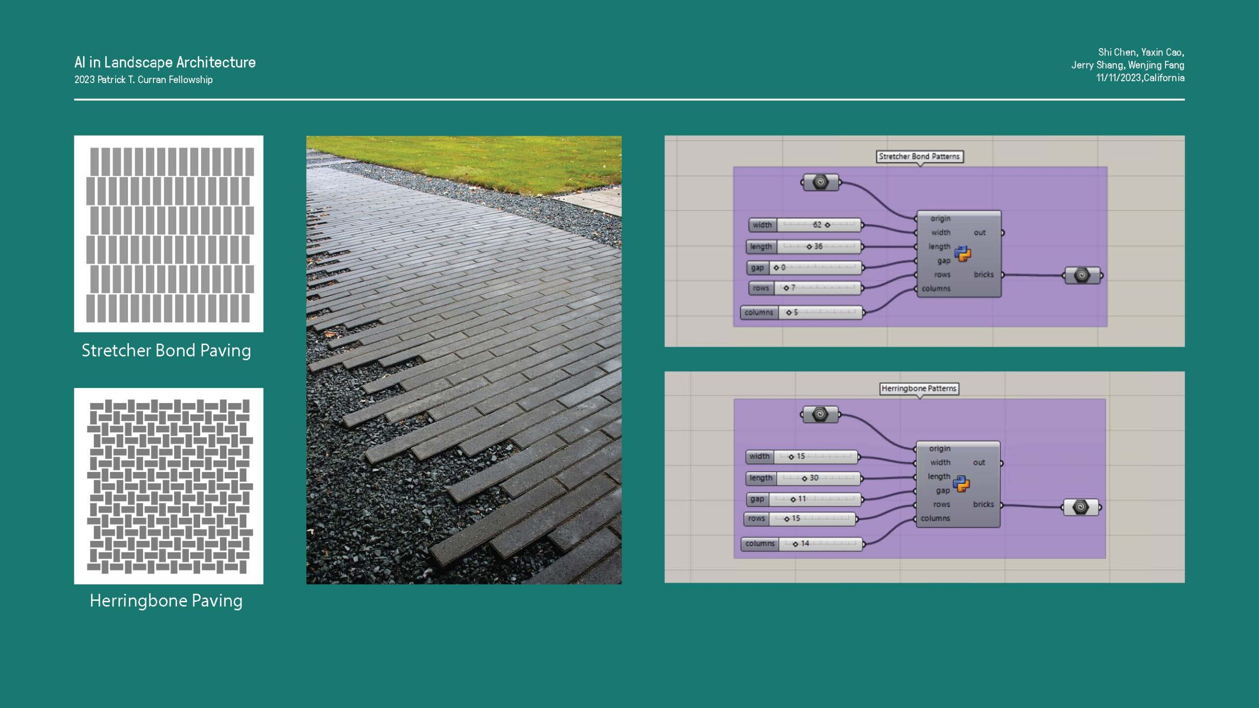 How Are Landscape Architects Thinking About AI?