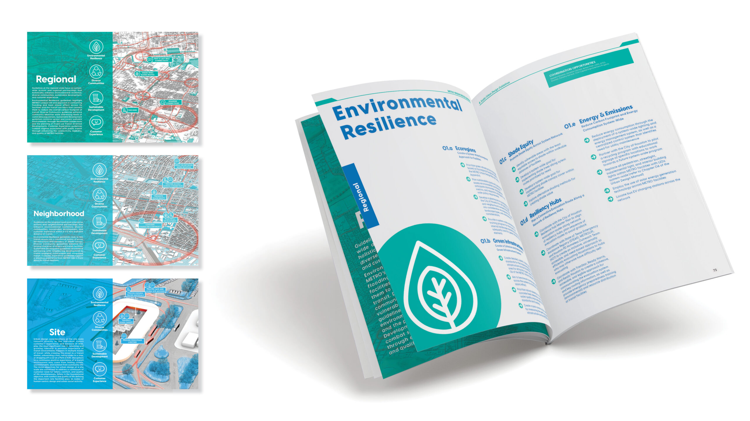 Metro Houston Urban Design Guidelines - SWA Group