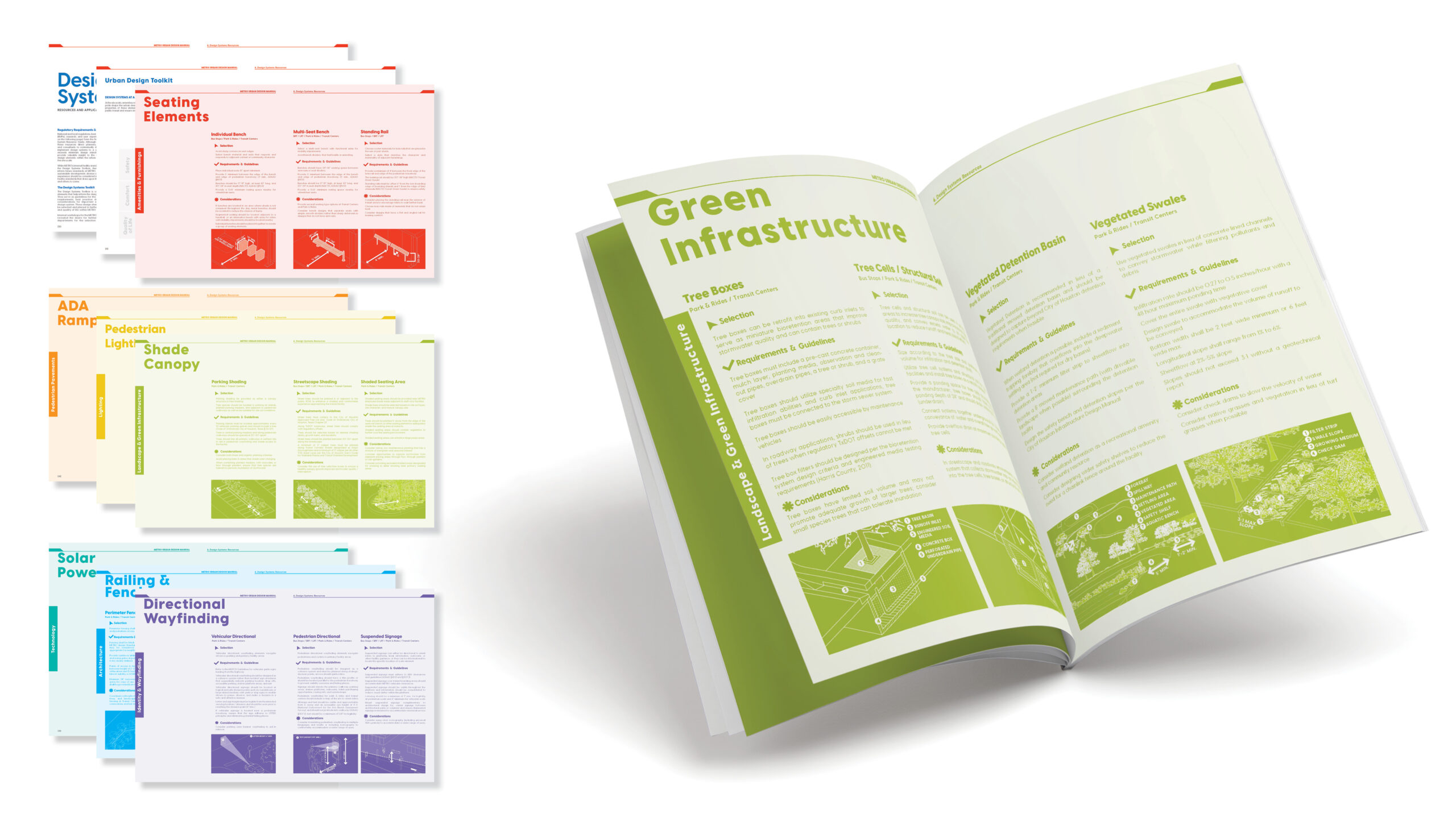 Metro Houston Urban Design Guidelines - SWA Group